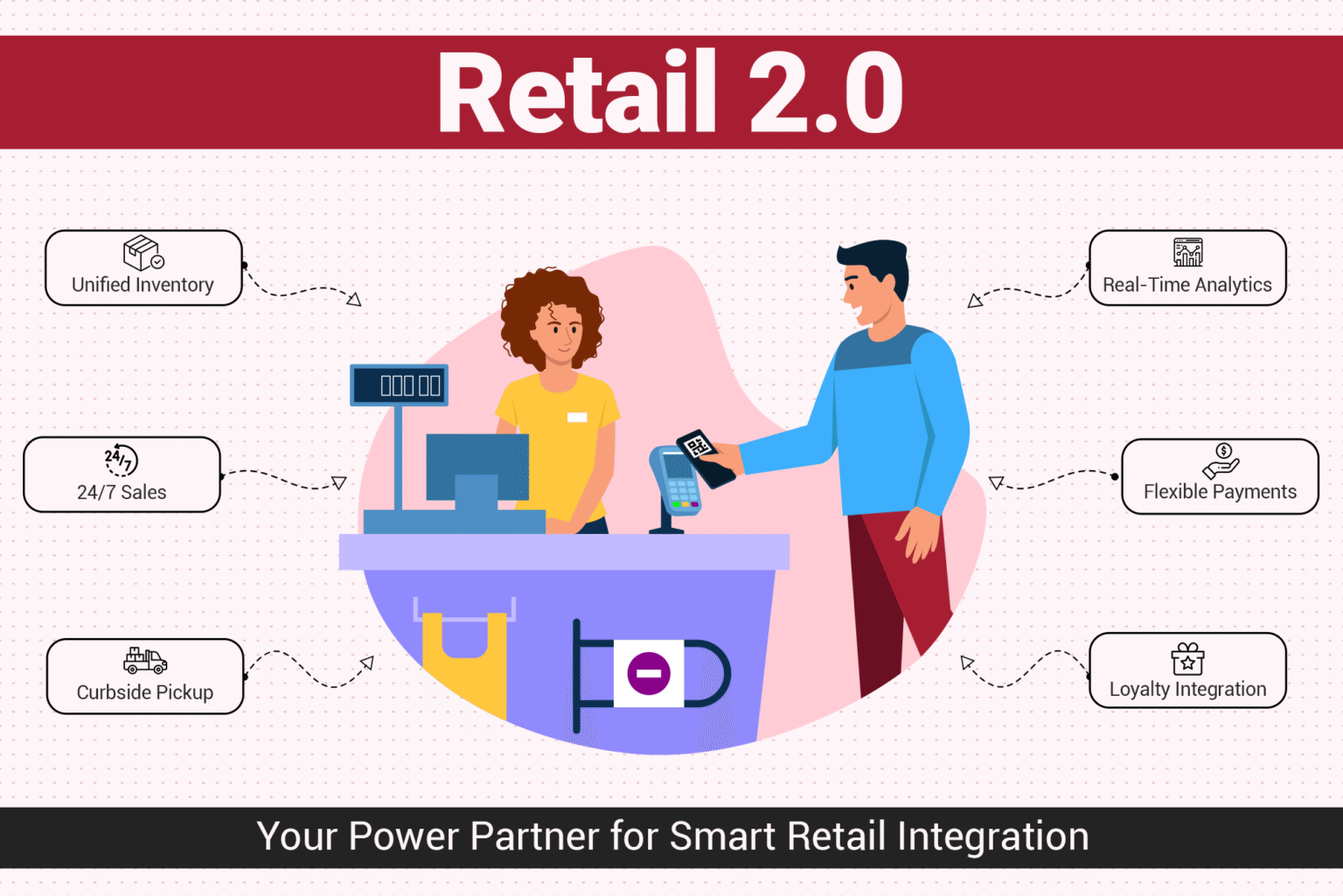 Retail POS System for Smoke Shops, Liquor & CBD Stores | RetailzPOS